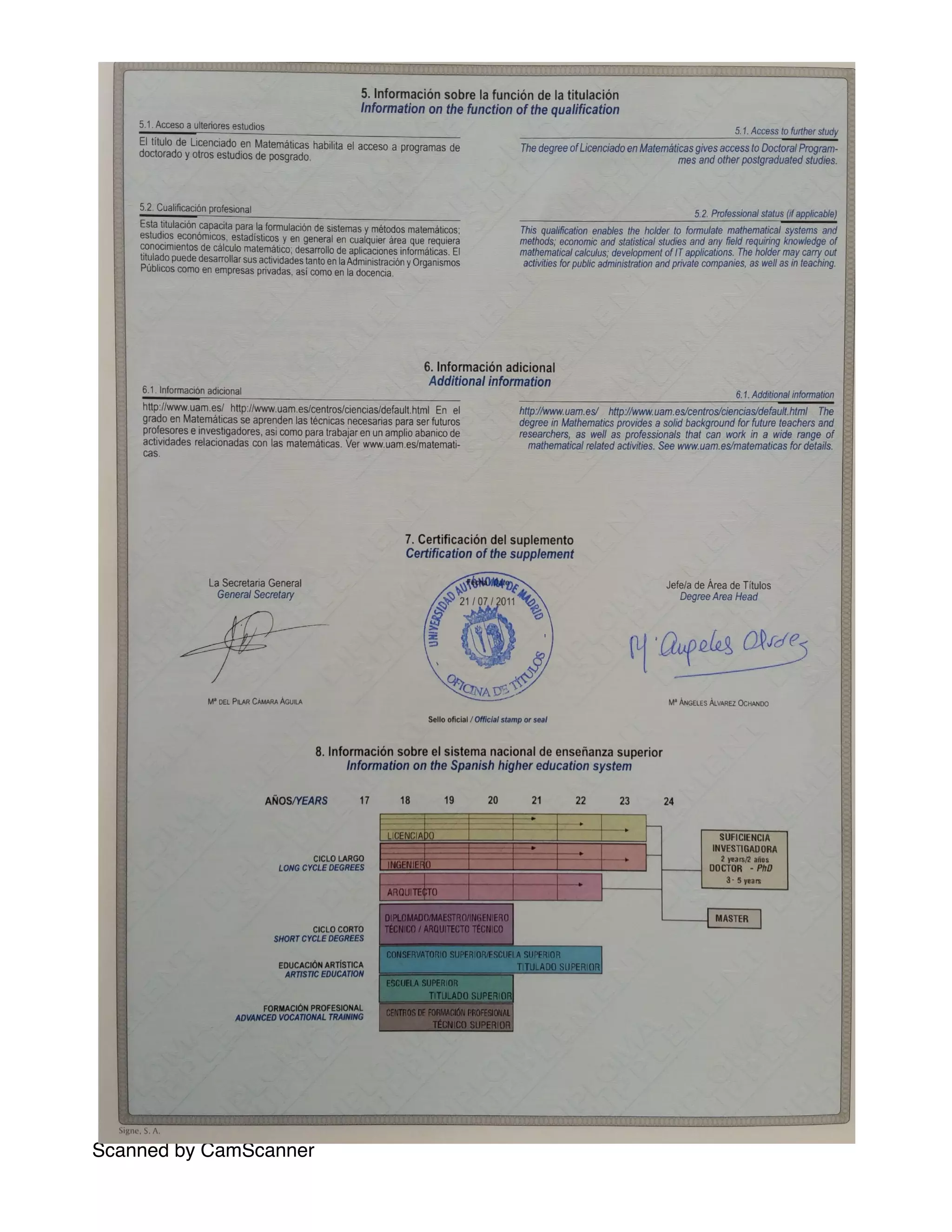 Bachelor_European_Transcript | PDF