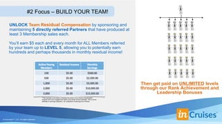INCRUISES_Company_Presentation_March_20162 | PDF