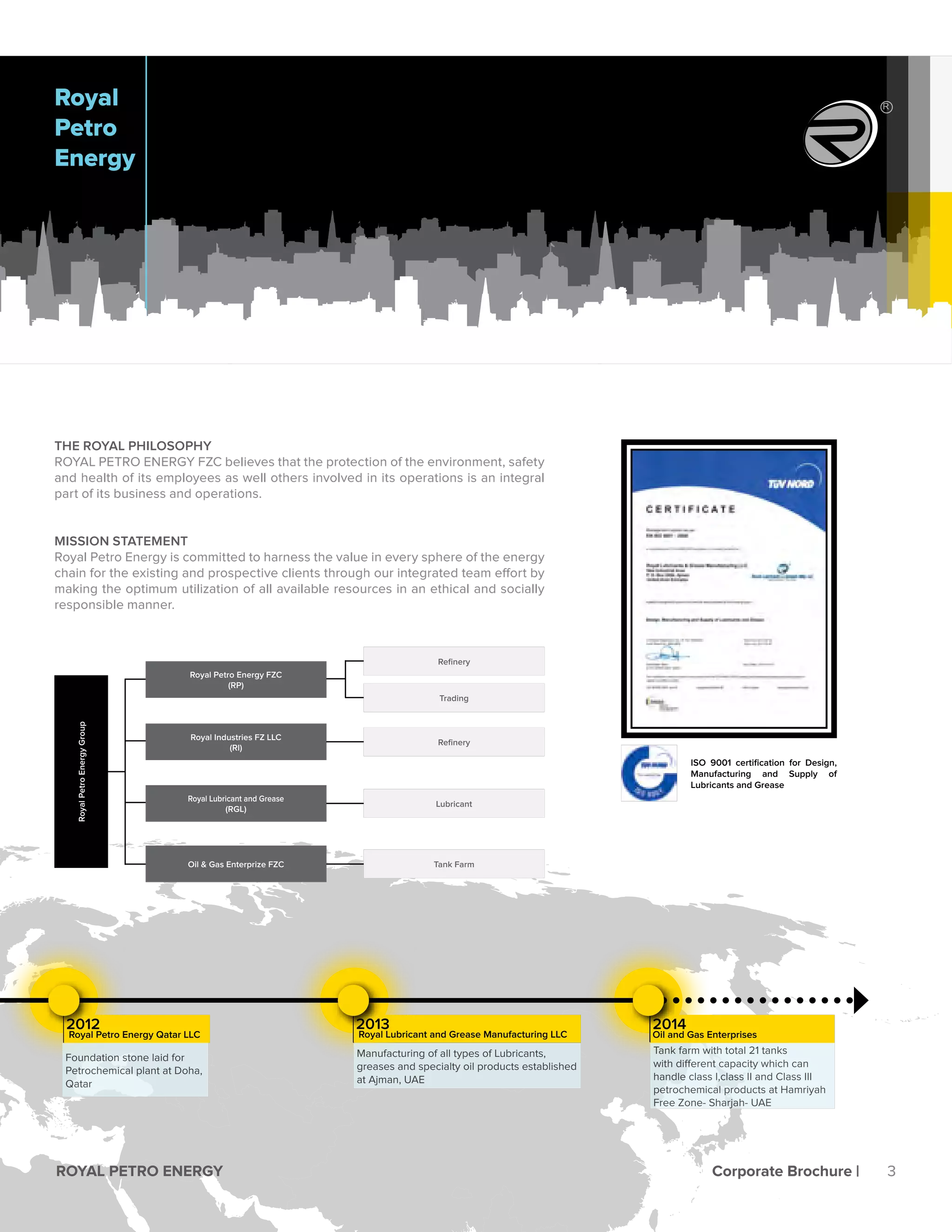 corporate-brochure-web | PDF