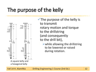 Rotary System | PDF