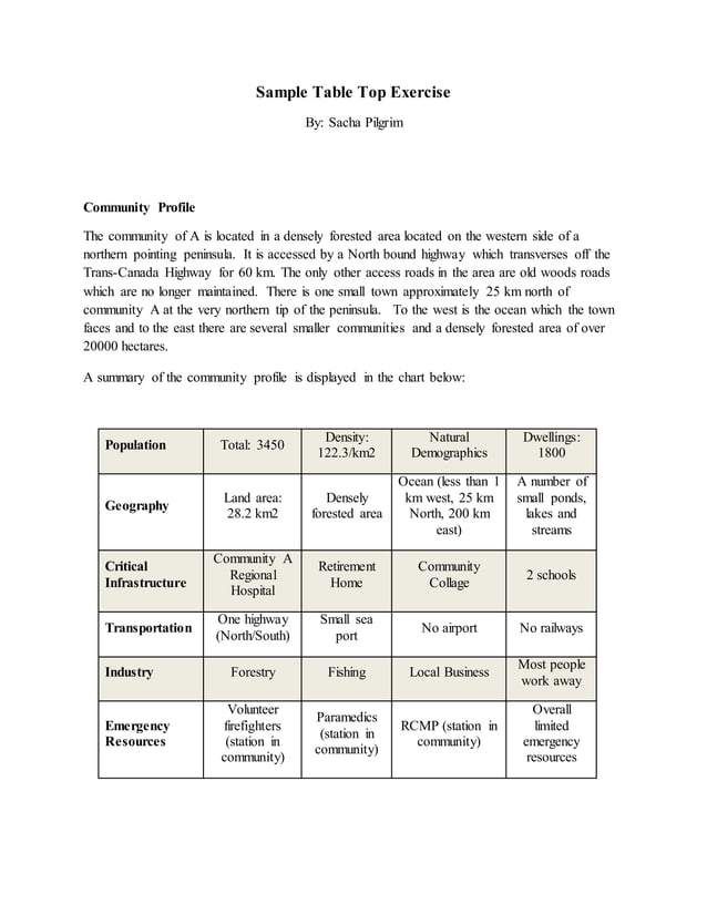 Sample Table Top Exercise | DOCX