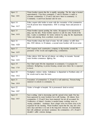 Sample Table Top Exercise | DOCX
