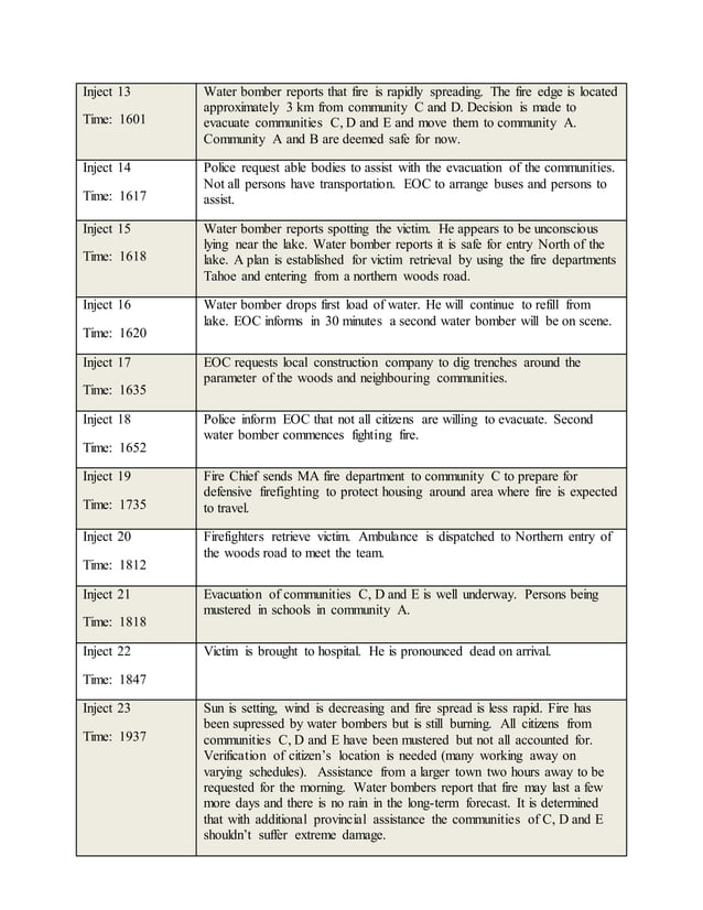 Sample Table Top Exercise | DOCX