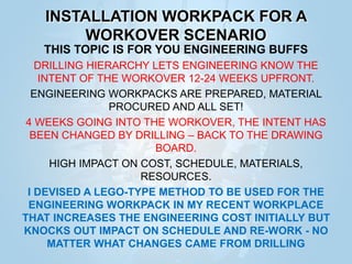 LEGO Workpacks | PDF