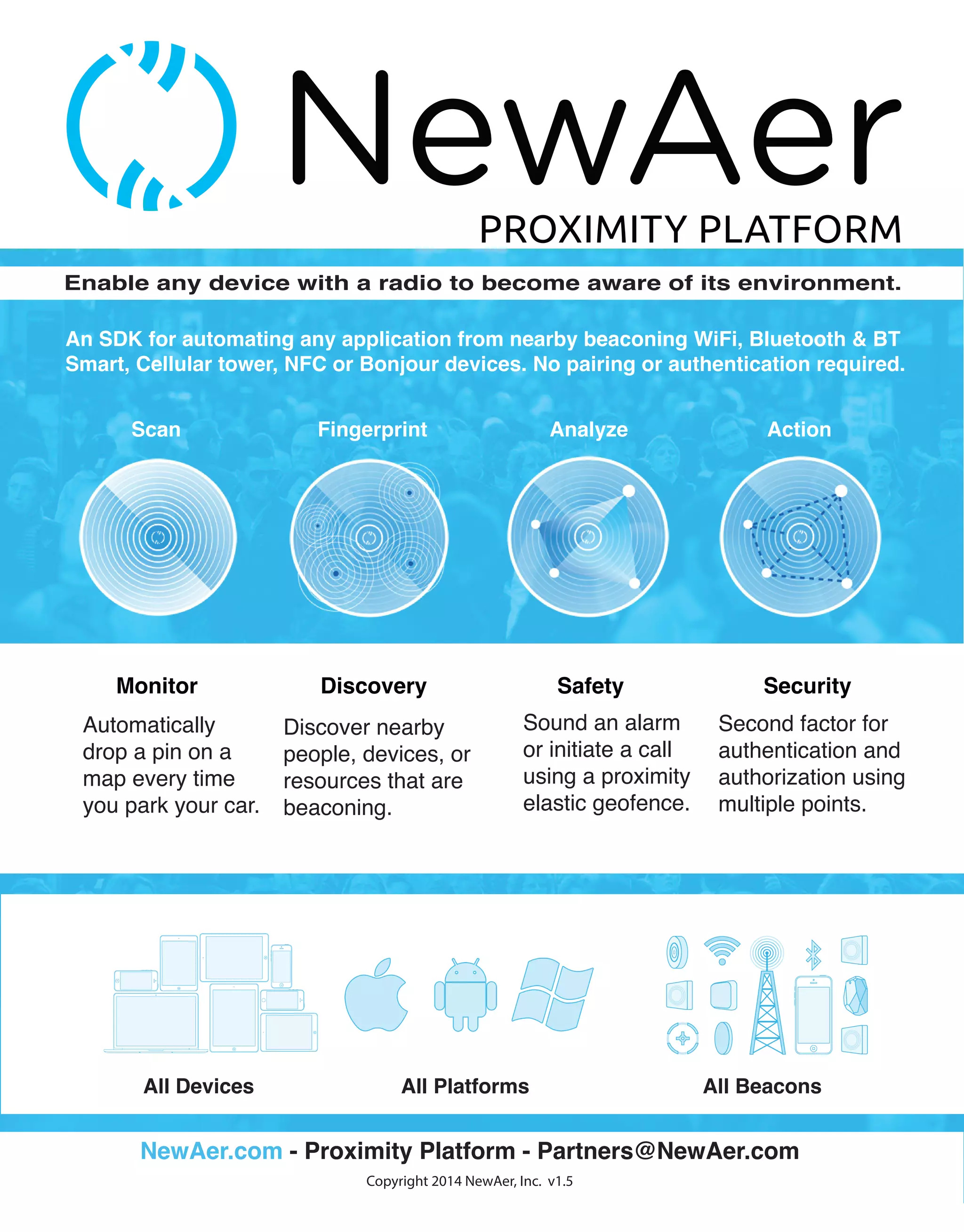 NewAer - Proximity Platform One Sheet | PDF