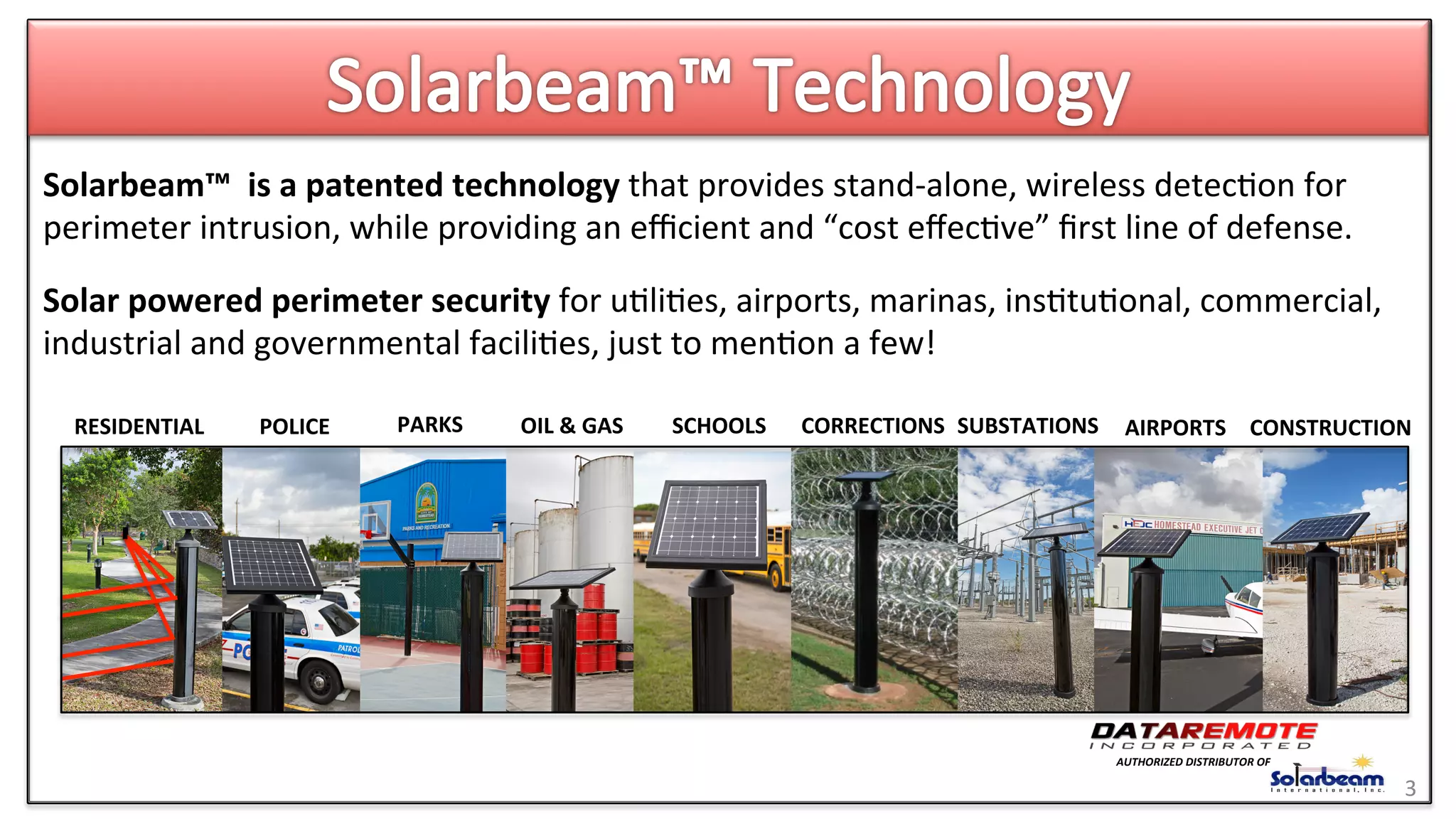 Wireless Perimeter Intrusion Detection Security System | PDF