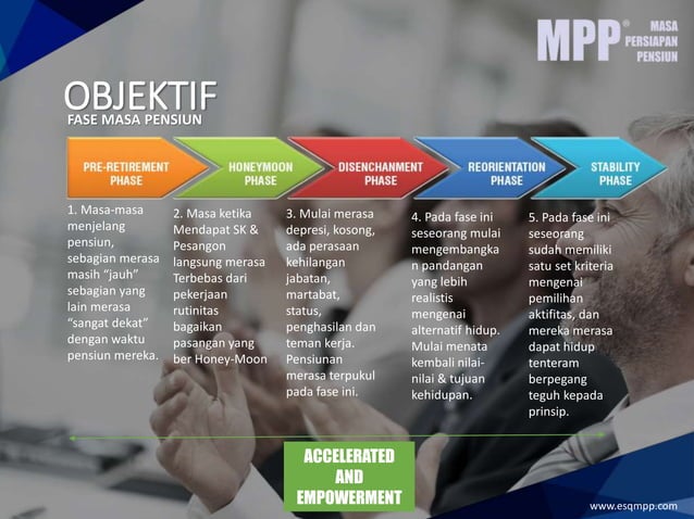 Product Knowledge MPP | PPT