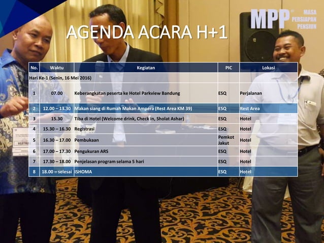 Product Knowledge MPP | PPT