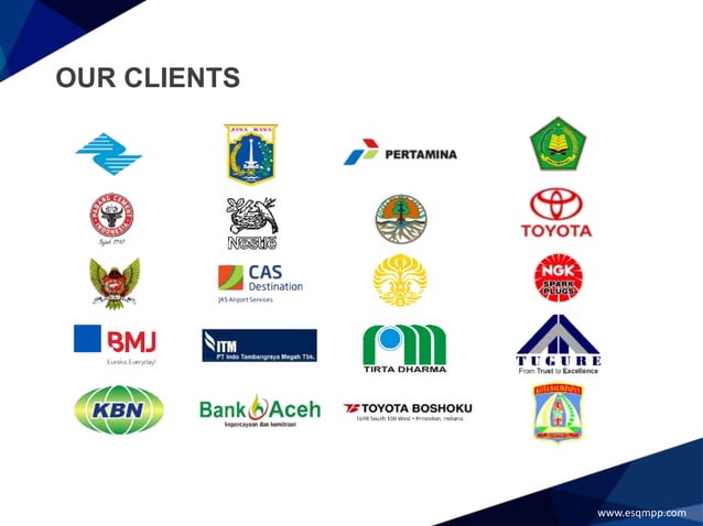 Product Knowledge MPP | PPT