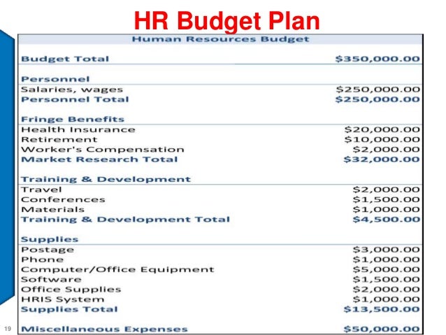Klauuuudia Distributor Business Plan Template Klauuuudia Distributor Business Plan Template