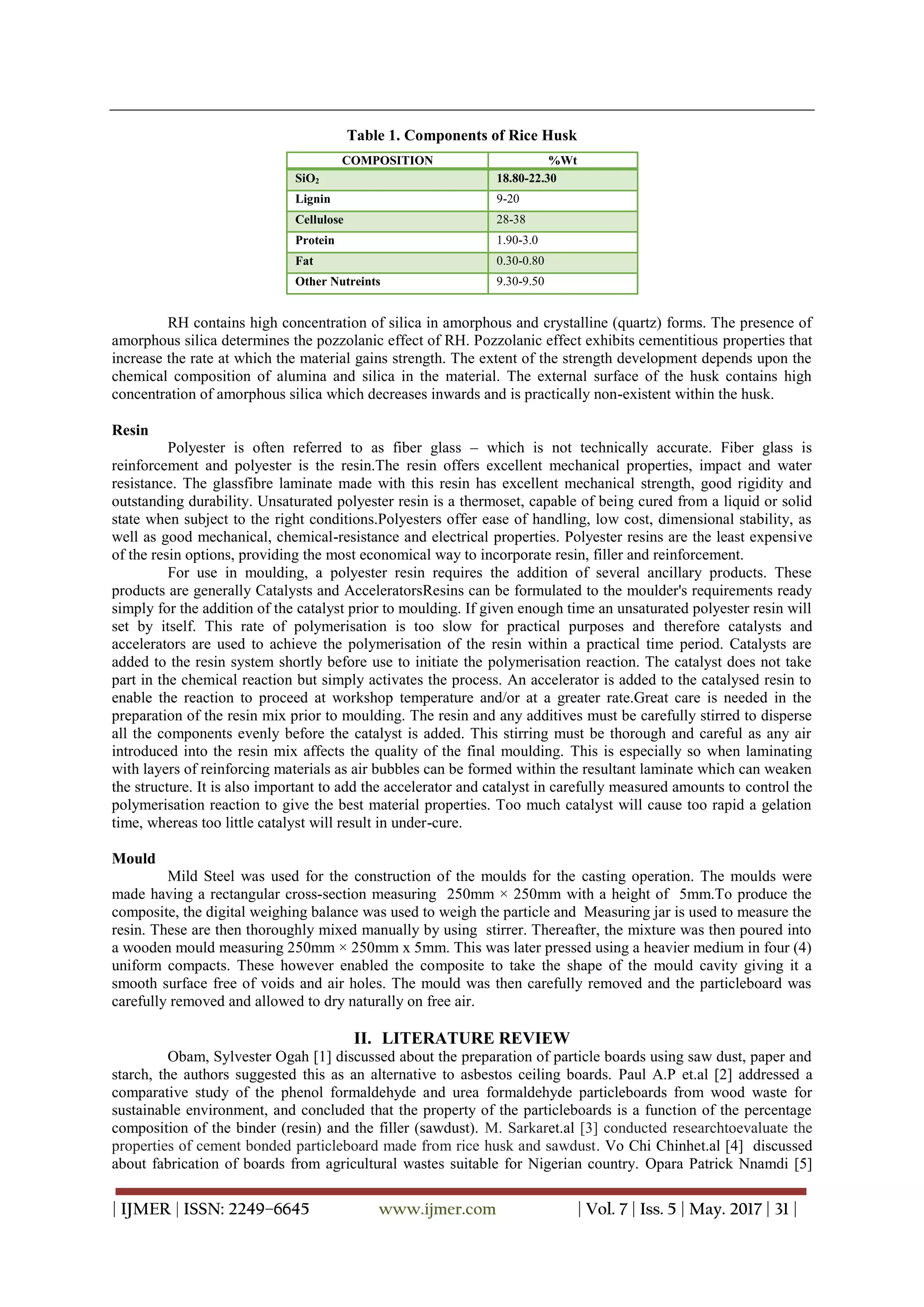 Fabrication of Particle Boards From Rice Husk | PDF