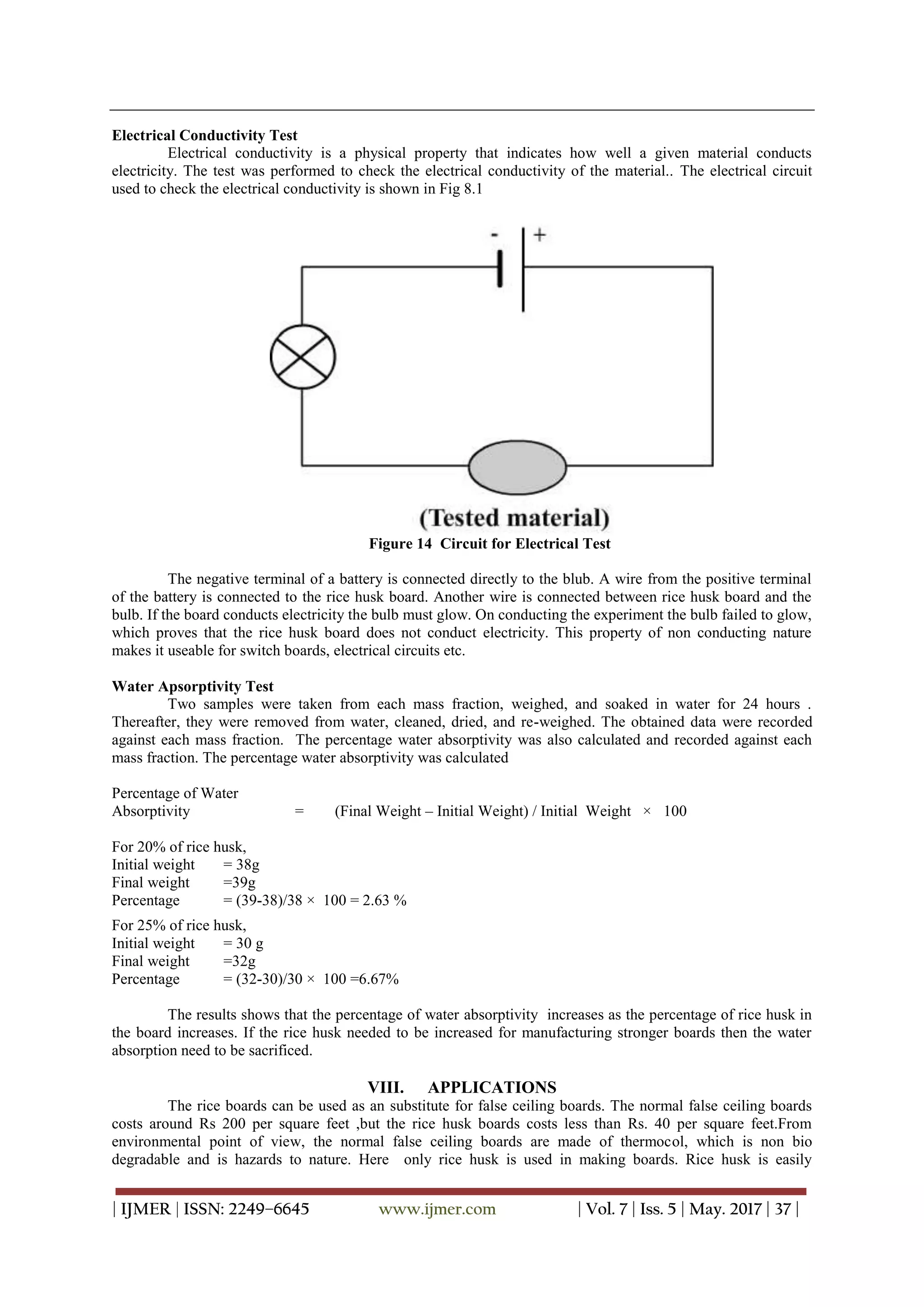 Fabrication of Particle Boards From Rice Husk | PDF