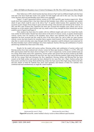Effect of Different Boundary Layer Control Techniques on the Flow of Compressor Rotor Blade | PDF