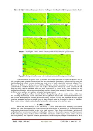 Effect of Different Boundary Layer Control Techniques on the Flow of Compressor Rotor Blade | PDF