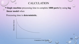 Analytical models of learning curves with variable processing time | PPT