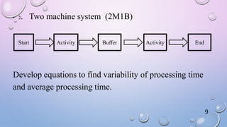 Analytical models of learning curves with variable processing time | PPT