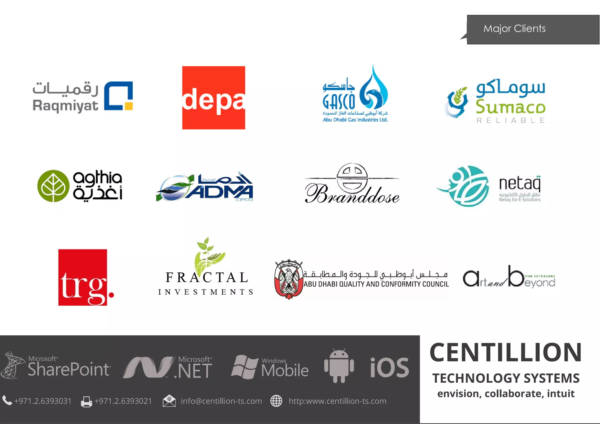 Centillion - Profile & Clients | PPT