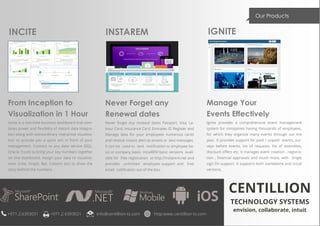 Centillion - Profile & Clients | PPT
