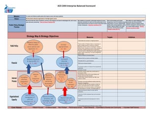 ACS CAN Enterprise Balanced Scorecard | PPT