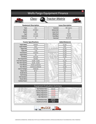 Class-8 Tractor Matrix | PDF | Commercial Trucks | Auto Body Styles
