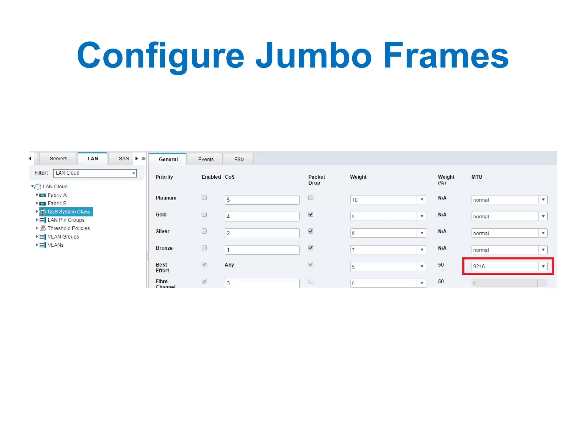 Cisco, Vmware, V9000 | PPTX