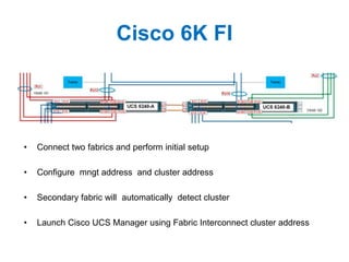 Cisco, Vmware, V9000 | PPTX