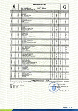 TRANSKIP NILAI MERCU | PDF