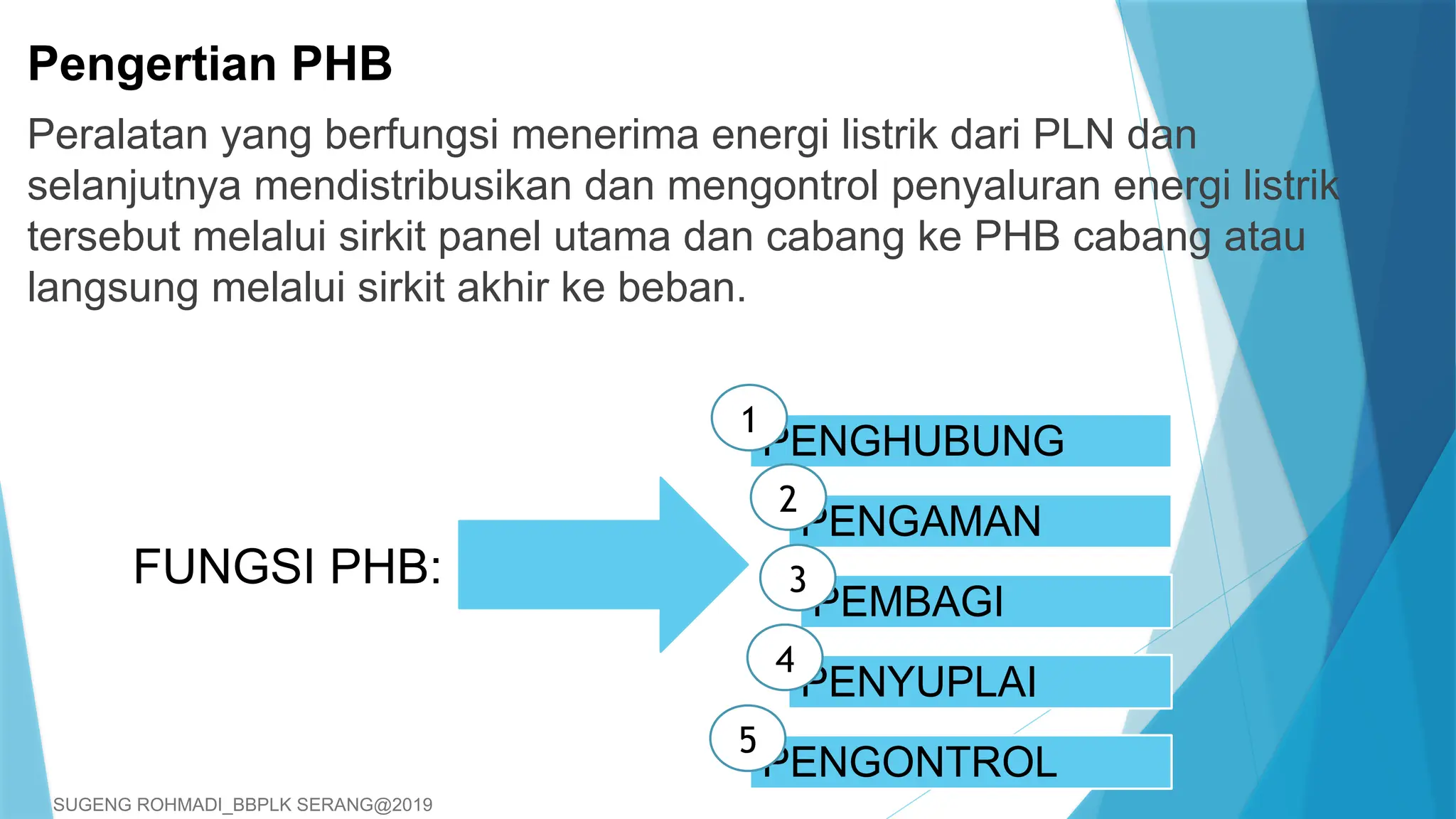Menjelaskan simbol gambar-gambar dasar instalasi listrik khususnya ...