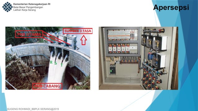 Menjelaskan simbol gambar-gambar dasar instalasi listrik khususnya ...