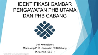 Menjelaskan simbol gambar-gambar dasar instalasi listrik khususnya ...