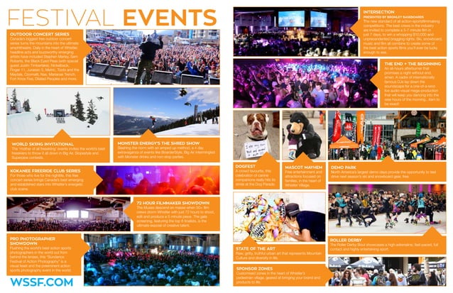 WSSF_Overview_2016 | PDF