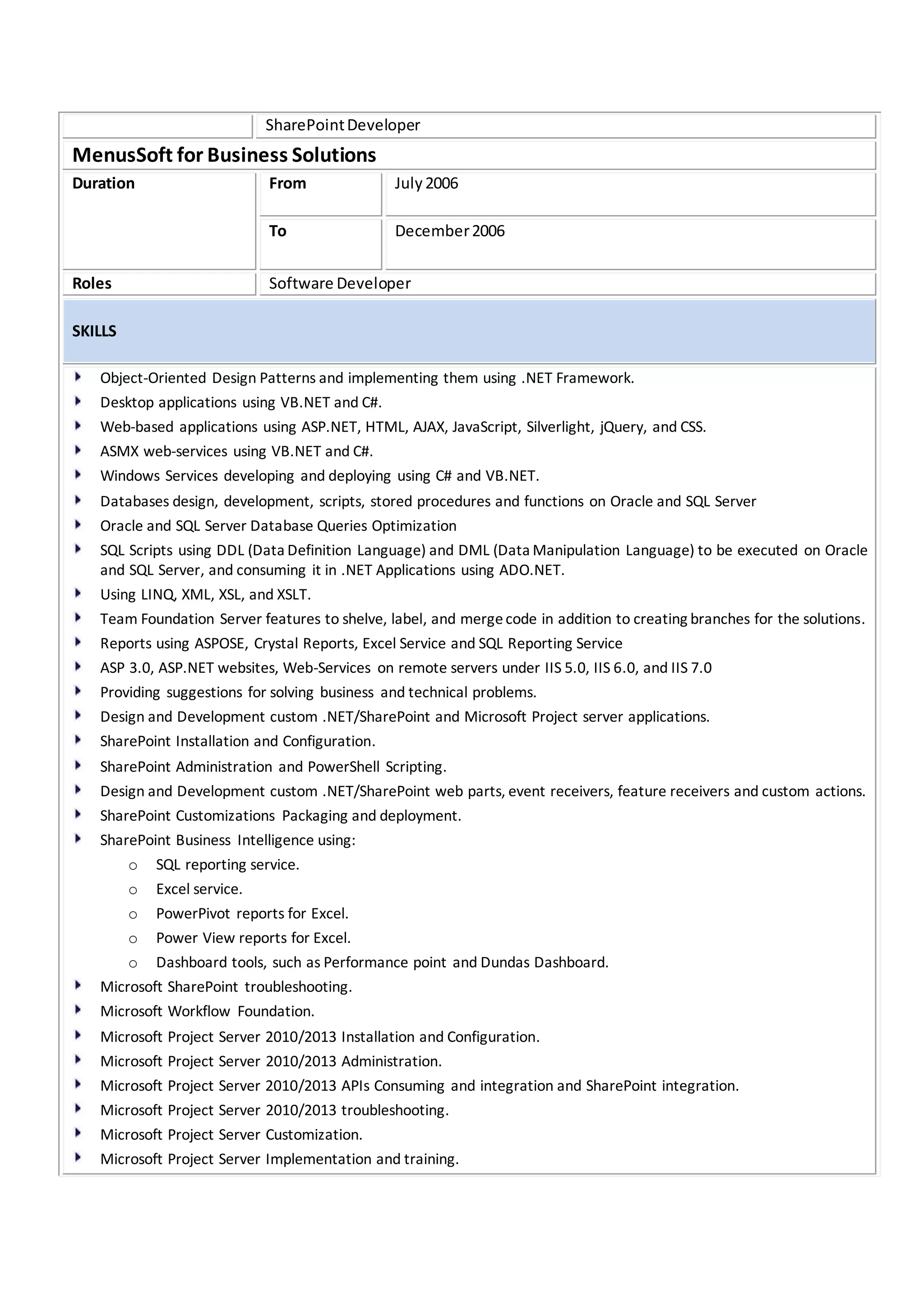 Baker AL Akramawi | DOCX