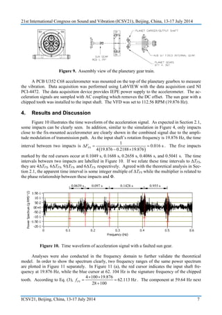 Research_Article | PDF