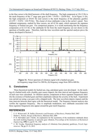 Research_Article | PDF