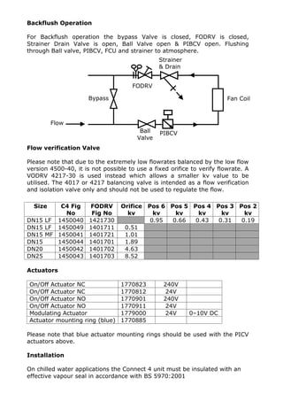 Connect-4 SMART 0614 | PDF
