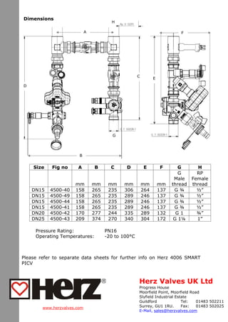 Connect-4 SMART 0614 | PDF