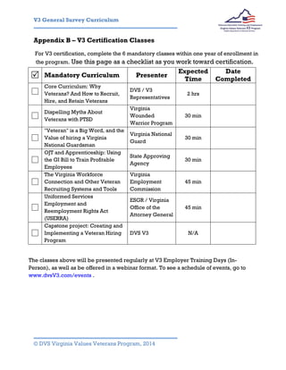 Curriculum-Checklist | PDF