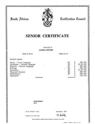 Matric Certificate[1] | PDF