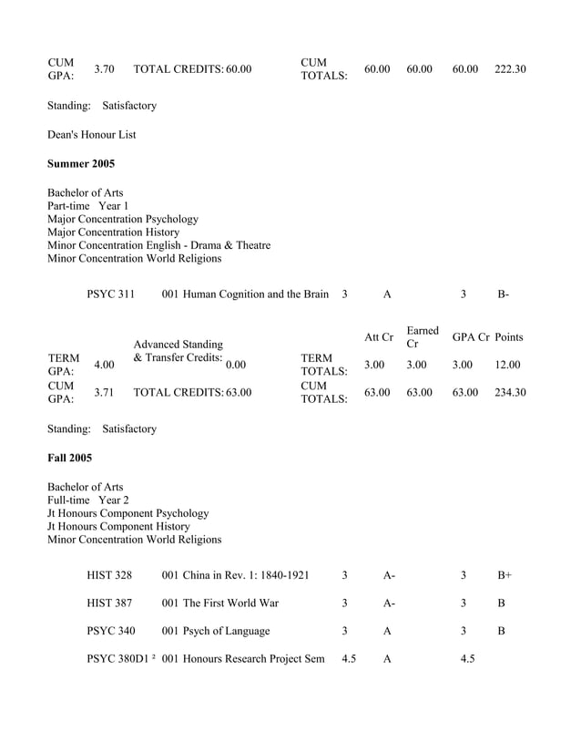 Transcript&GRE | PDF