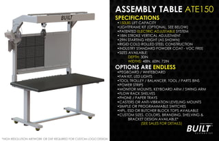 BUILT SYSTEMS BKLT 2017-EMAIL | PPT