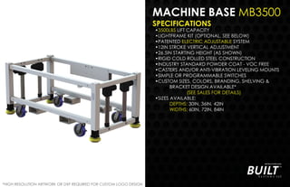 BUILT SYSTEMS BKLT 2017-EMAIL | PPT