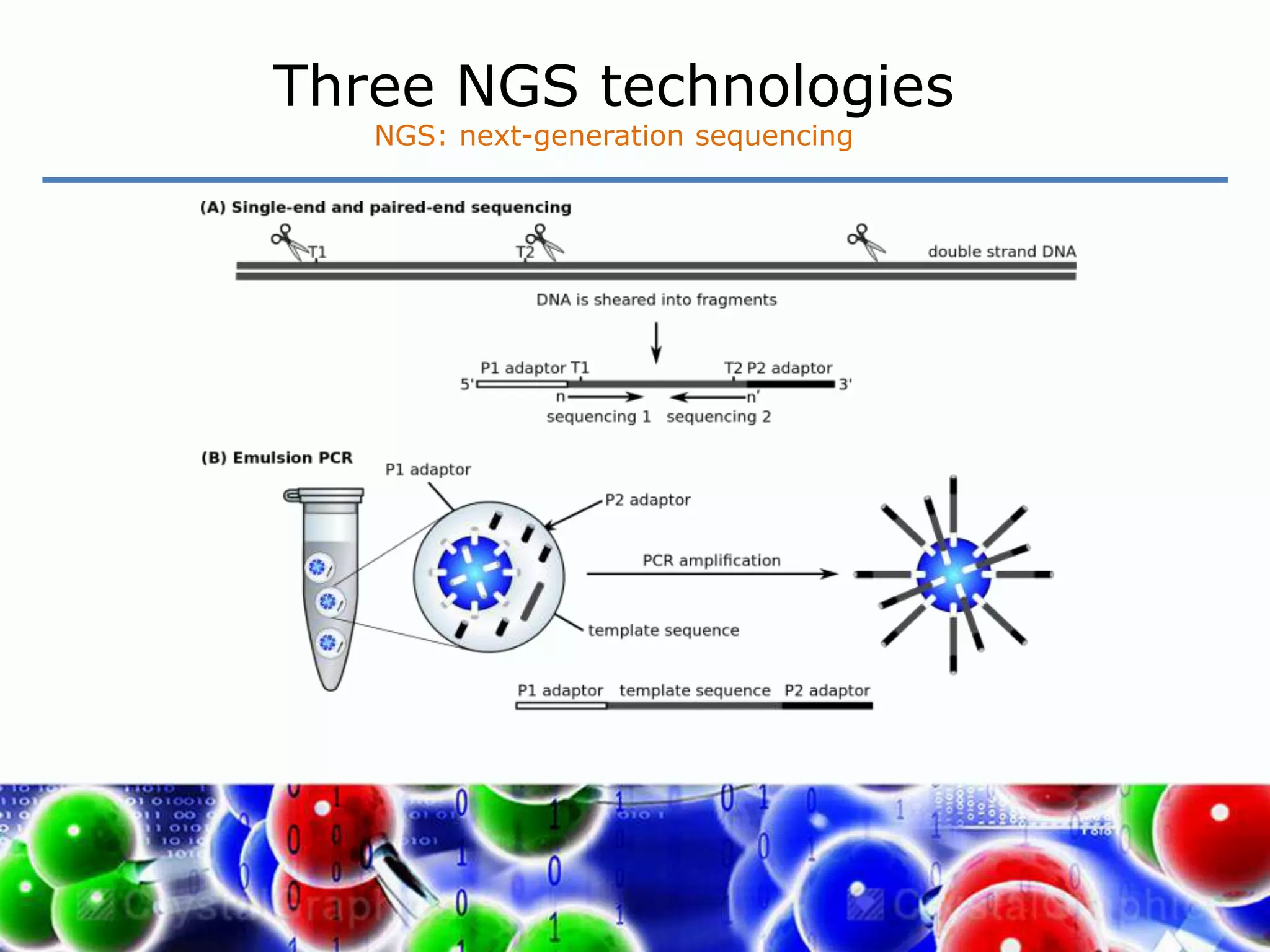 Transcriptomics | PPTX