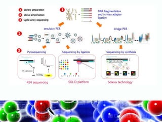 Transcriptomics | PPTX