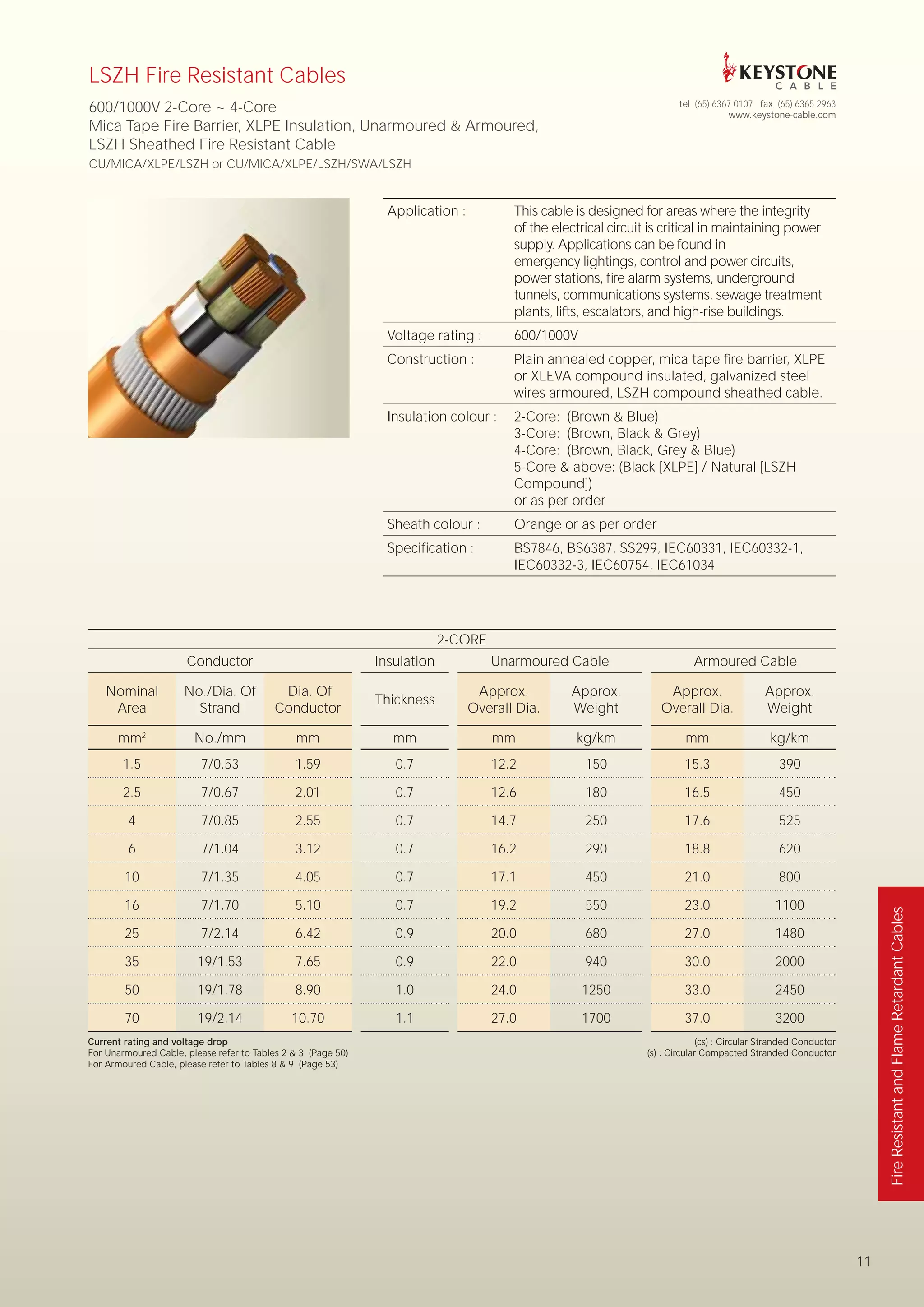 keystone_fire_resistant_catalogue | PDF