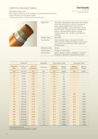 keystone_fire_resistant_catalogue | PDF