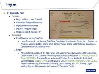 Rotation #2_Review_Sarah Brown | PPT