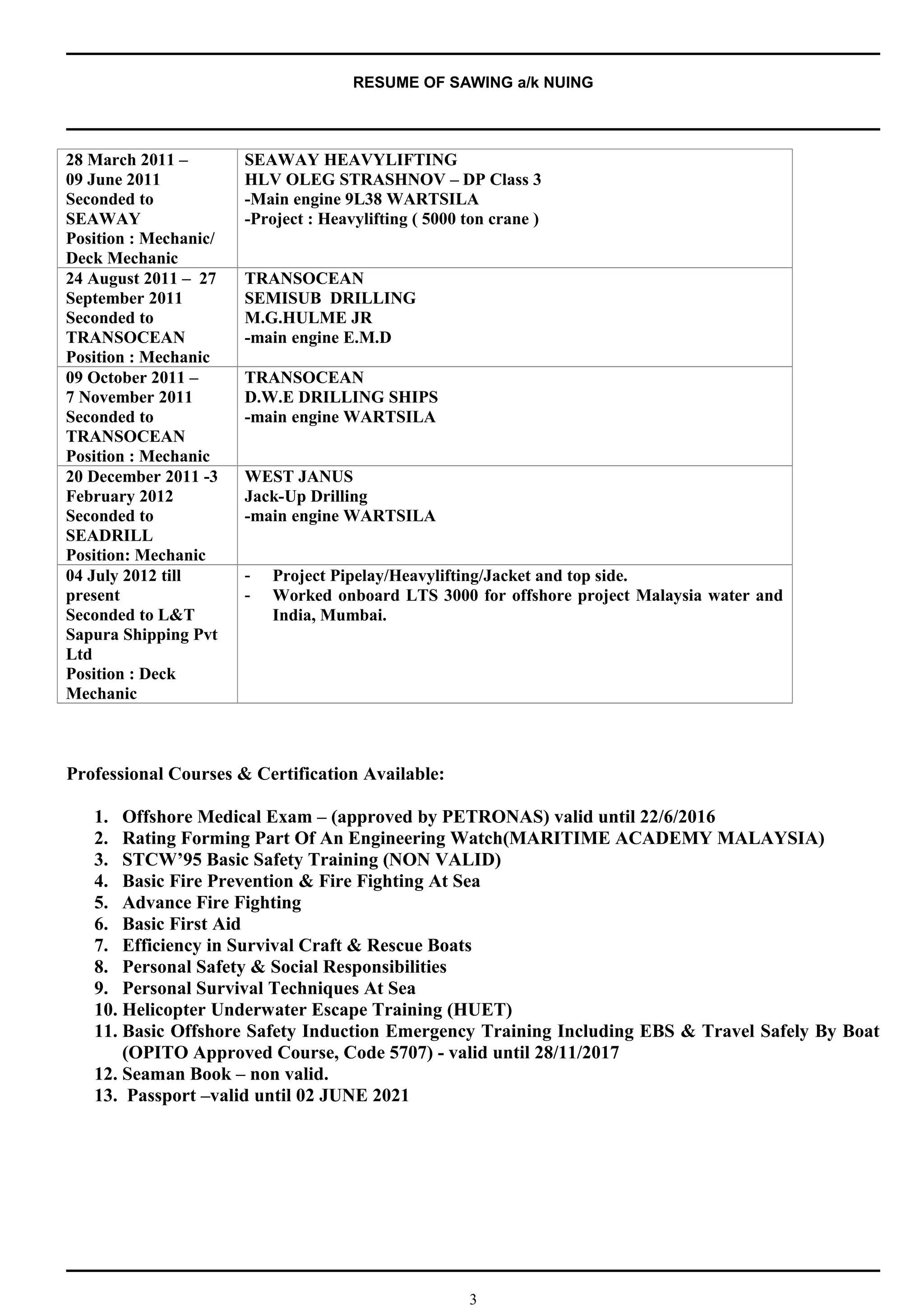 SAWING NUING 2016 | DOC