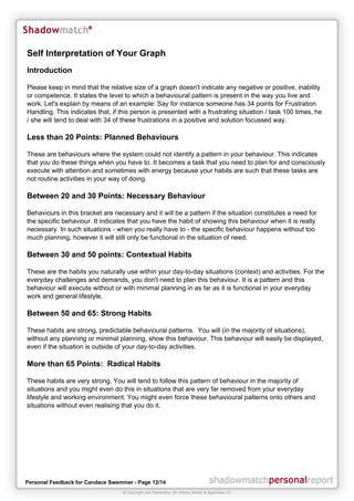 full_report_candace_swemmer | PDF