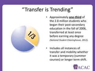 PACAC Counseling the Transfer Student | PPT