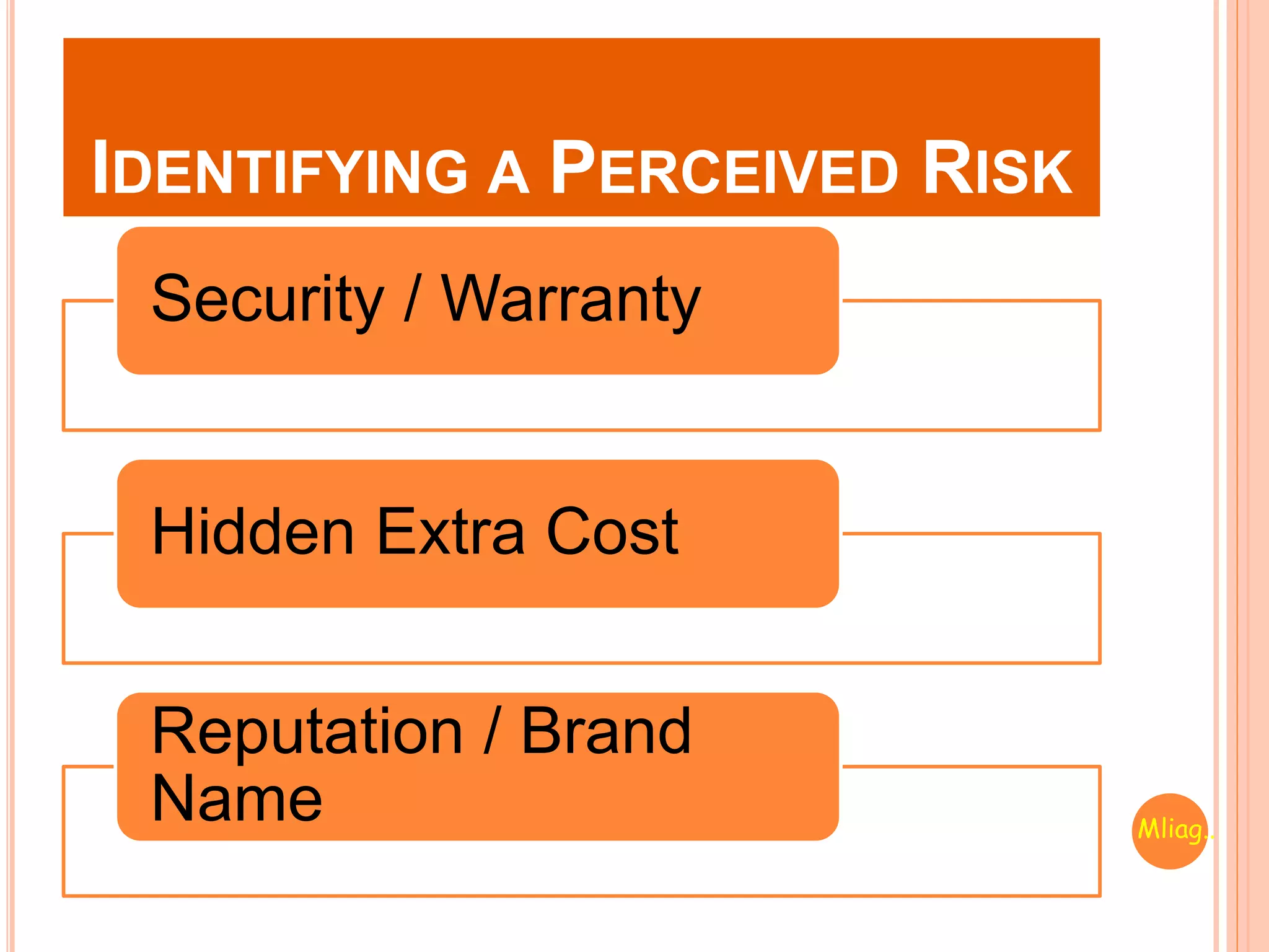 Perceived Risk | PPTX